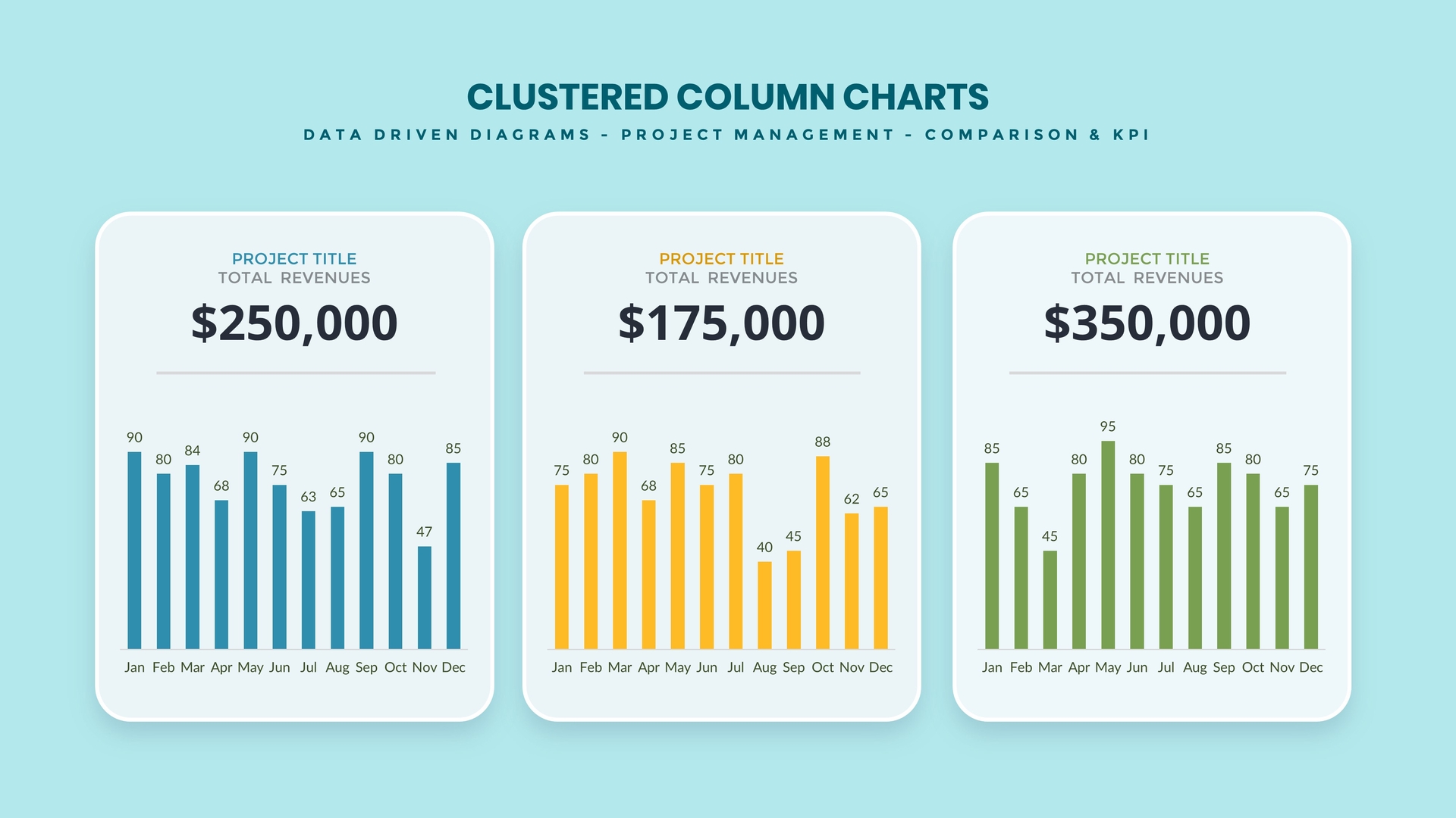 Data Charts PowerPoint Presentation Template by hanyfarouk | GraphicRiver