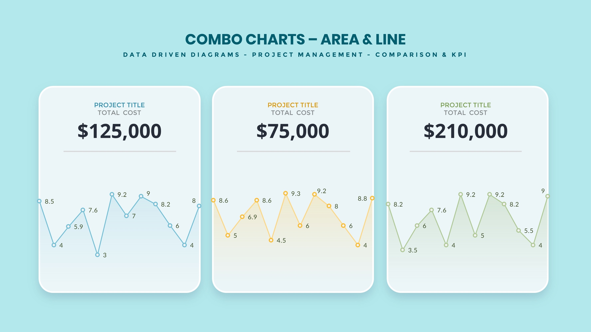 Data Charts PowerPoint Presentation Template by hanyfarouk | GraphicRiver