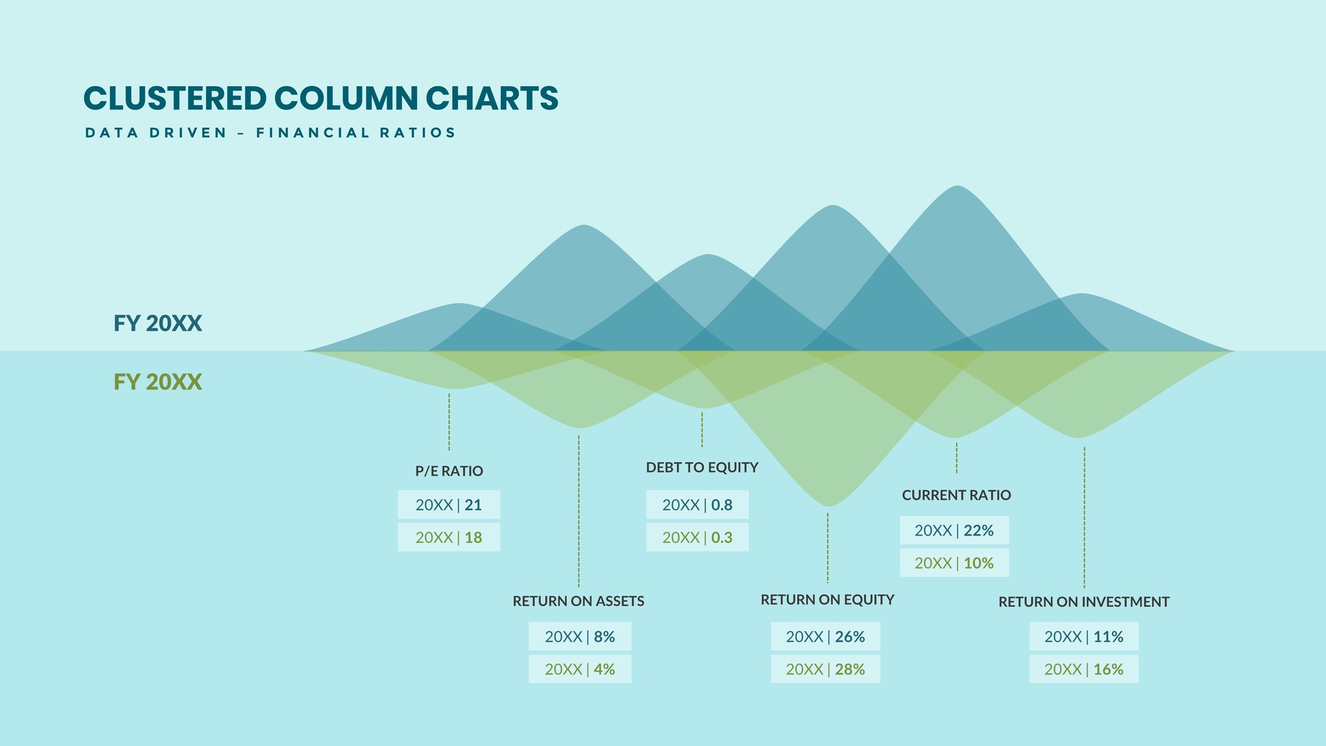 Data Charts PowerPoint Presentation Template by hanyfarouk | GraphicRiver