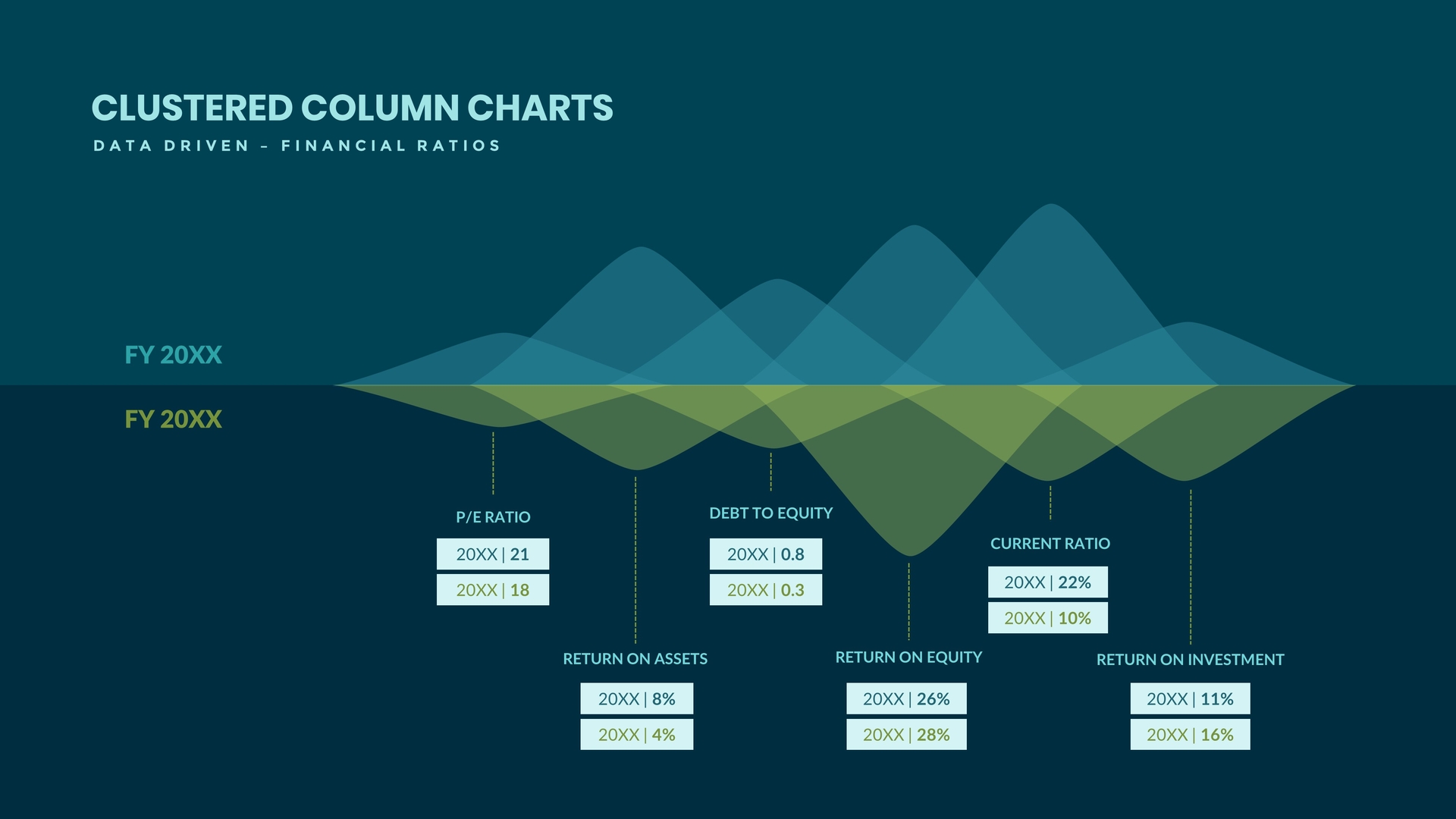 Data Charts PowerPoint Presentation Template by hanyfarouk | GraphicRiver