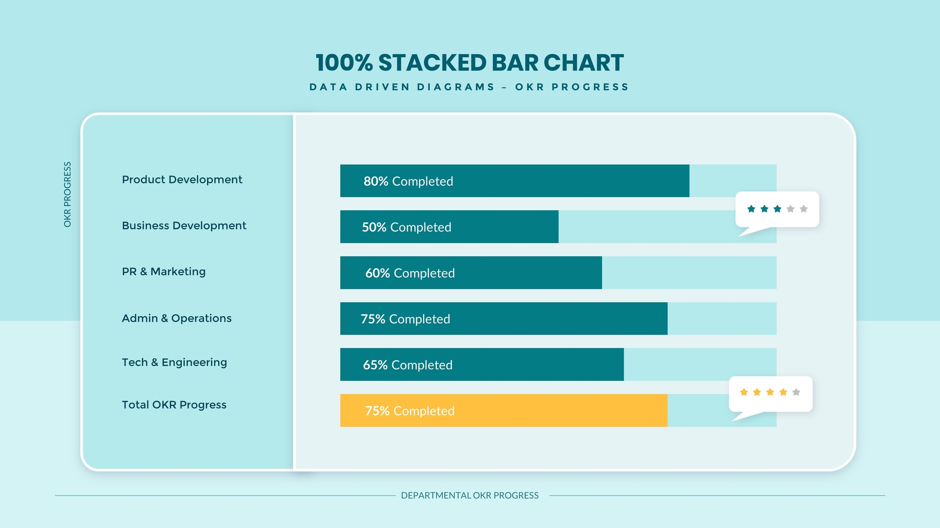 Data Charts PowerPoint Presentation Template by hanyfarouk | GraphicRiver