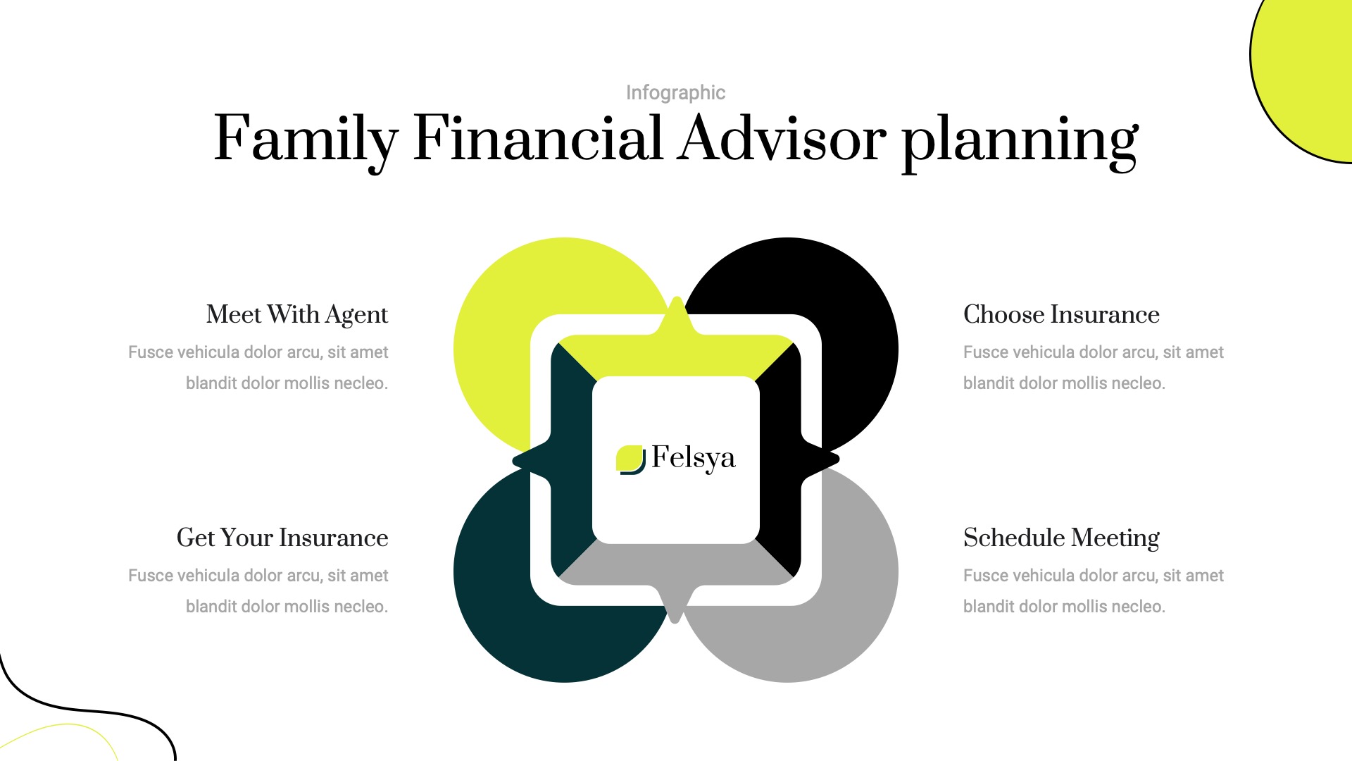 FELSYA - Family Financial Advisor & Insurance Powerpoint Template ...