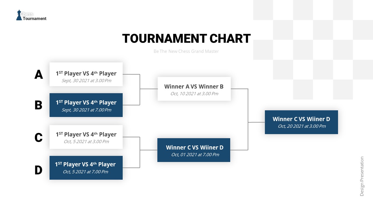 Chess Powerpoint Template Tournament, Presentation Templates | GraphicRiver