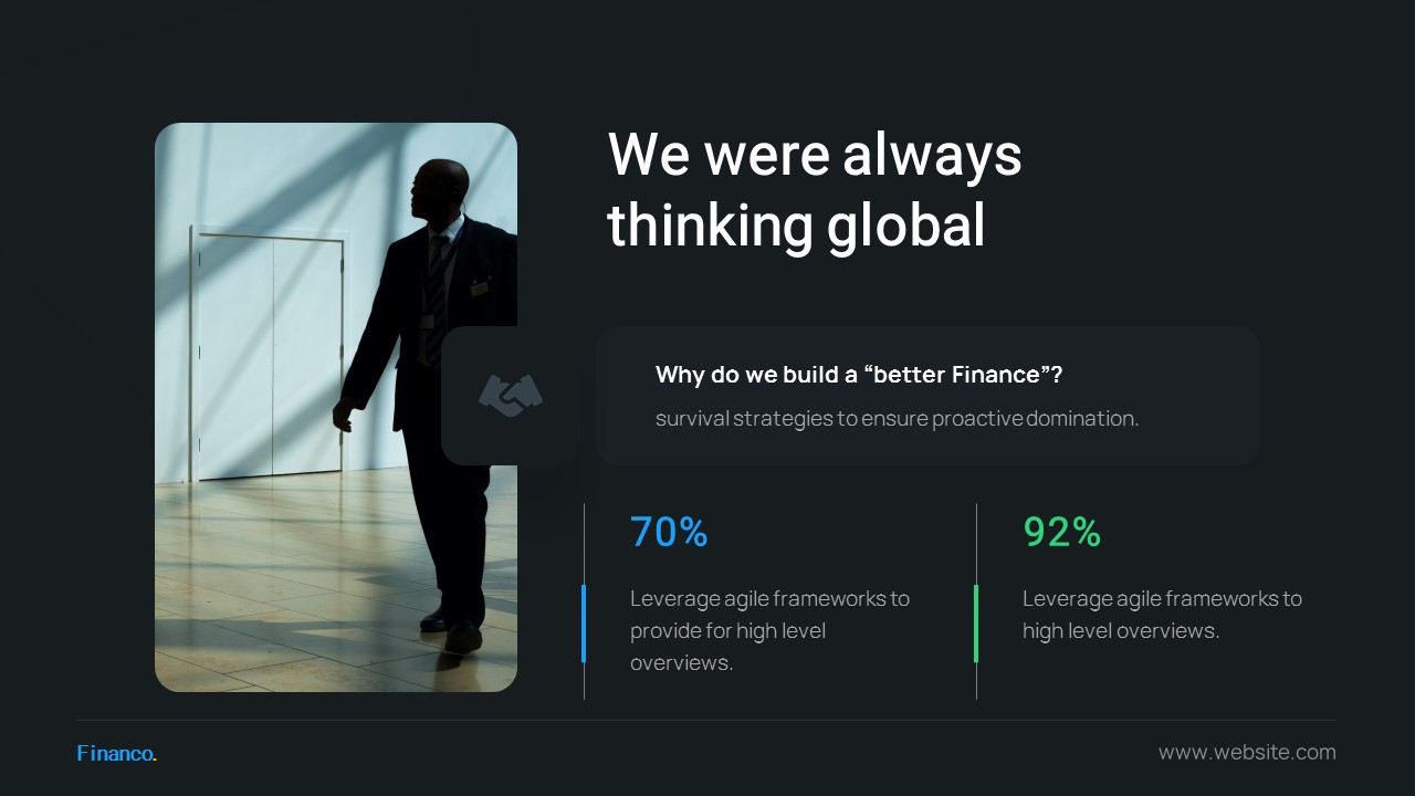 Financo Minimalist Finance PowerPoint Template, Presentation Templates
