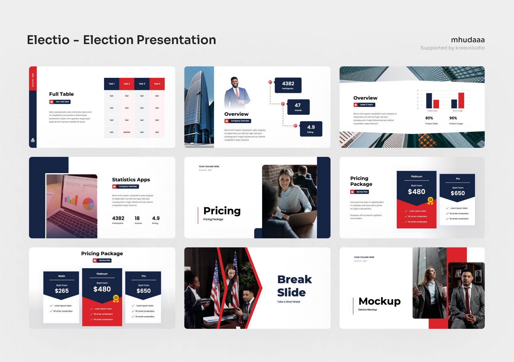 Electio - Election PowerPoint Presentation, Presentation Templates