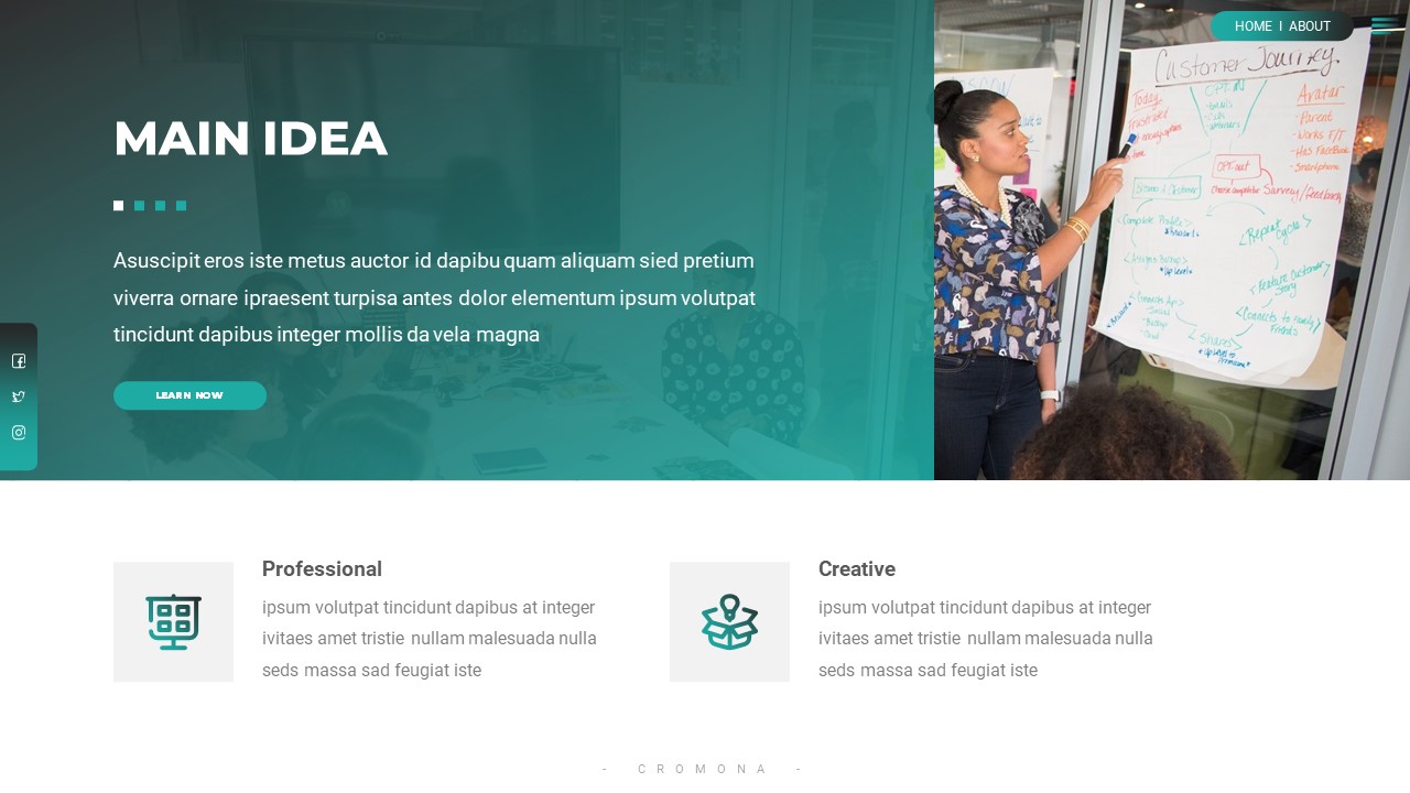 Cromona - Business Powerpoint Template, Presentation Templates ...