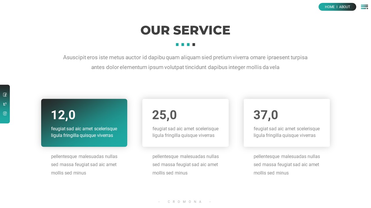 Cromona - Business Powerpoint Template, Presentation Templates ...