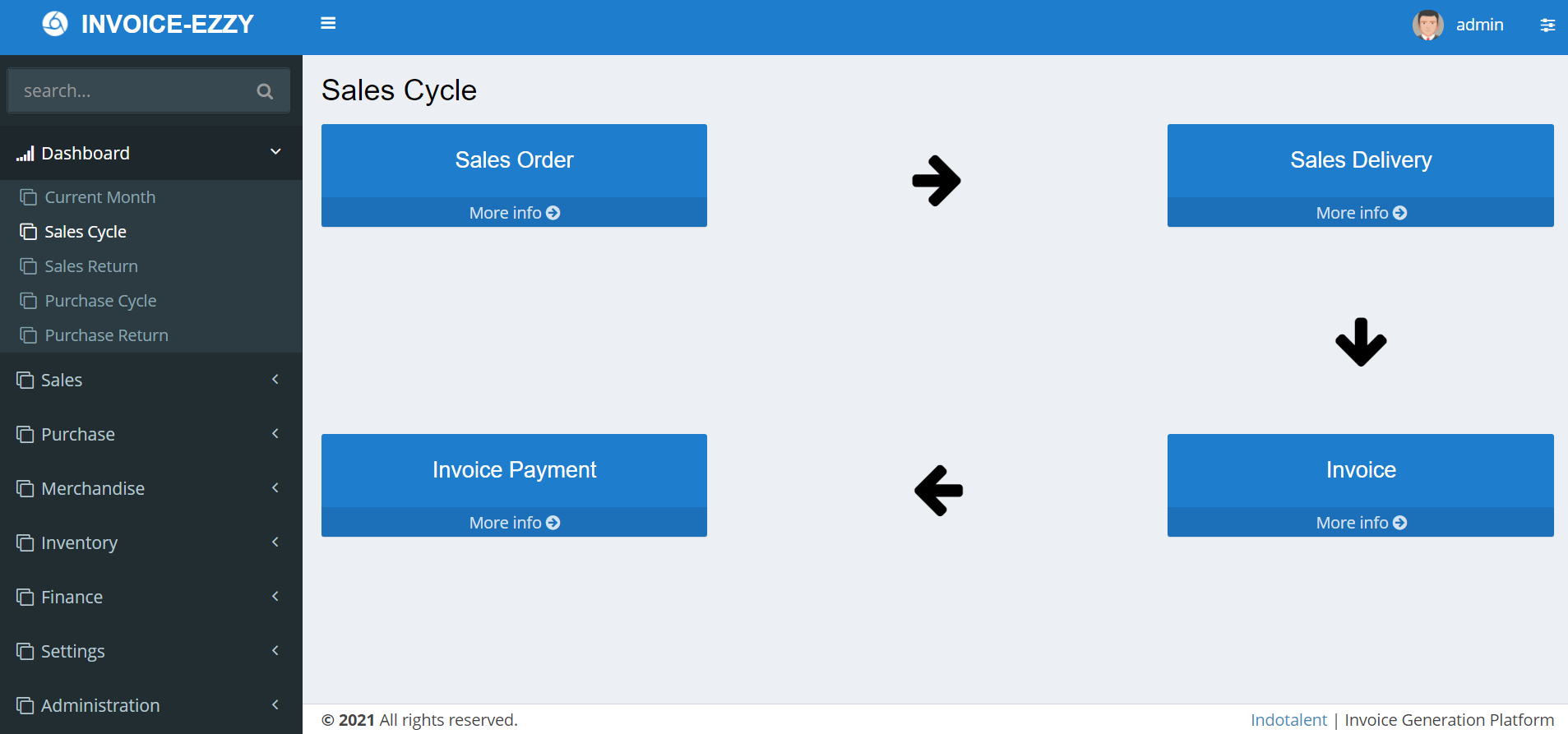 Invoice Ezzy - Invoice Management System by INDOTALENT | CodeCanyon