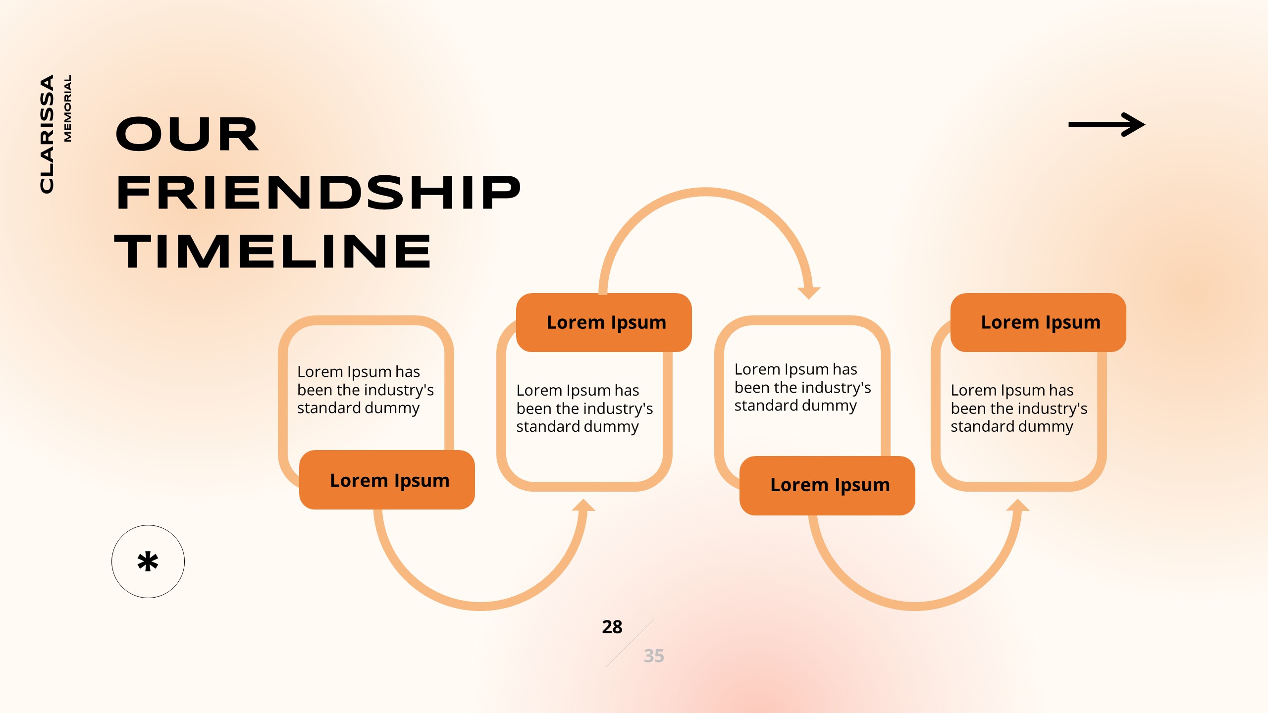 Memorial Google Slides Template, Presentation Templates | GraphicRiver