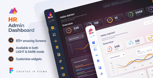 HRAD | 66 pages HR management dashboard Figma Template by WordPress-Studio