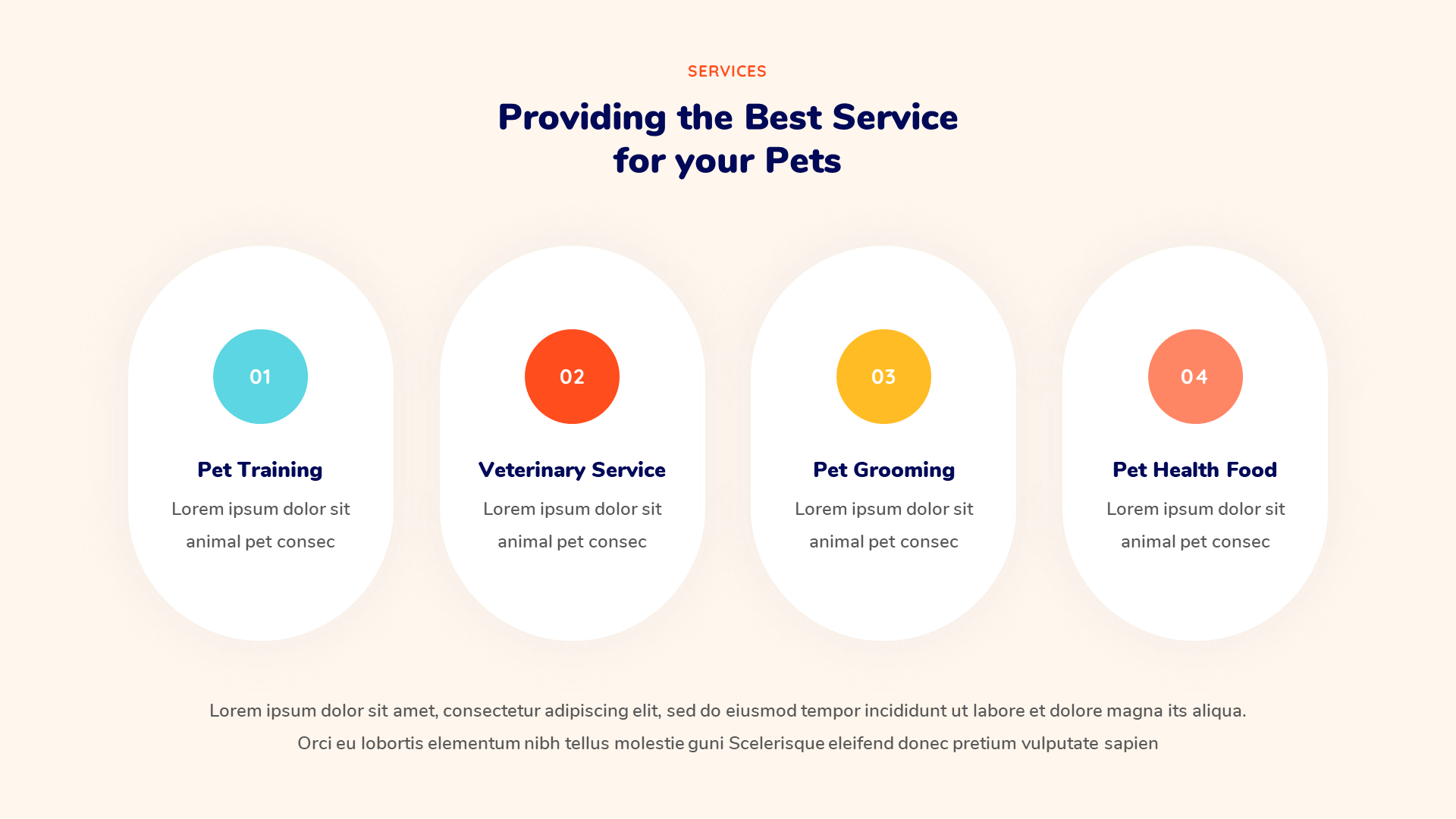 Pethouse - Pet Care & Animal Service Google Slides Template ...