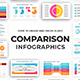 Comparison Infographics PowerPoint Template Diagrams, Presentation ...