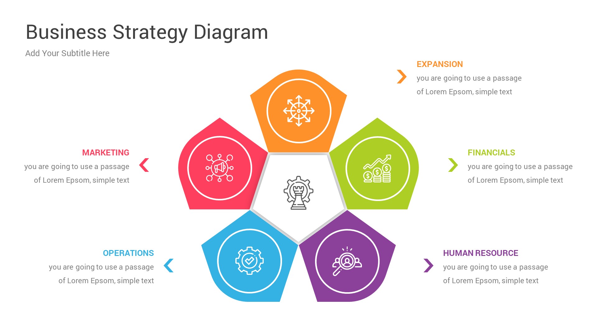 Business Strategy Templates for PowerPoint Presentations, Presentation ...