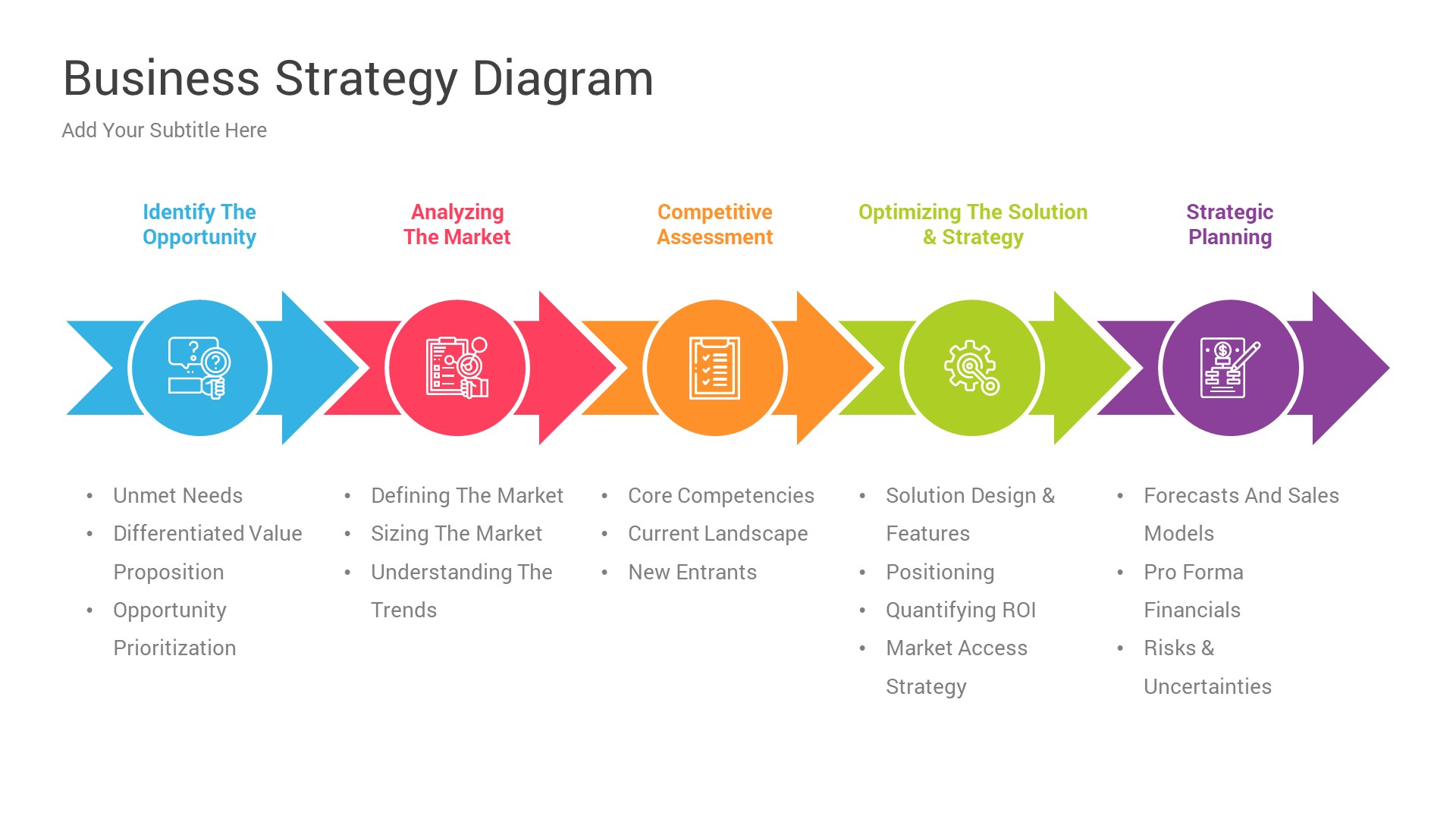 Business Strategy Templates for PowerPoint Presentations, Presentation ...