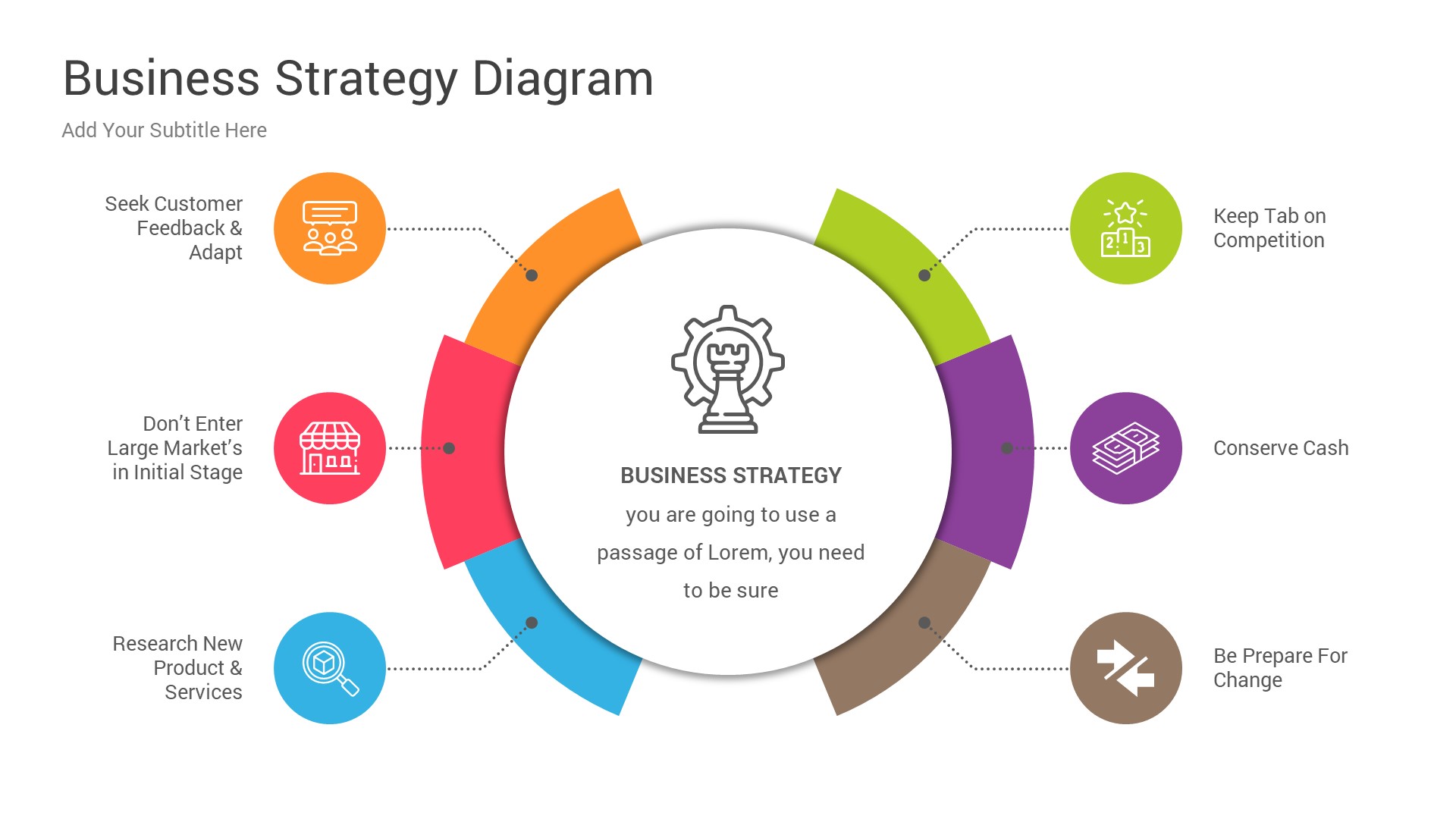Business Strategy Templates for PowerPoint Presentations, Presentation ...