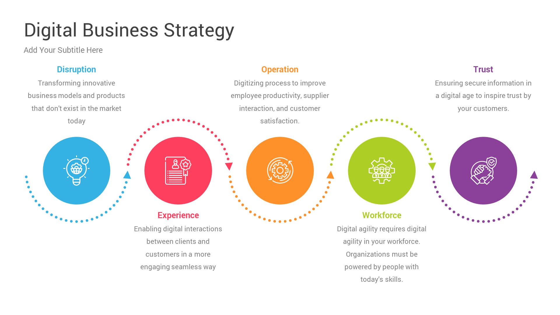 Business Strategy Templates for PowerPoint Presentations, Presentation ...