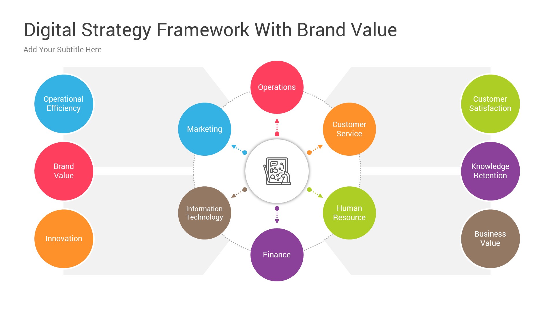 Business Strategy Templates for PowerPoint Presentations, Presentation ...