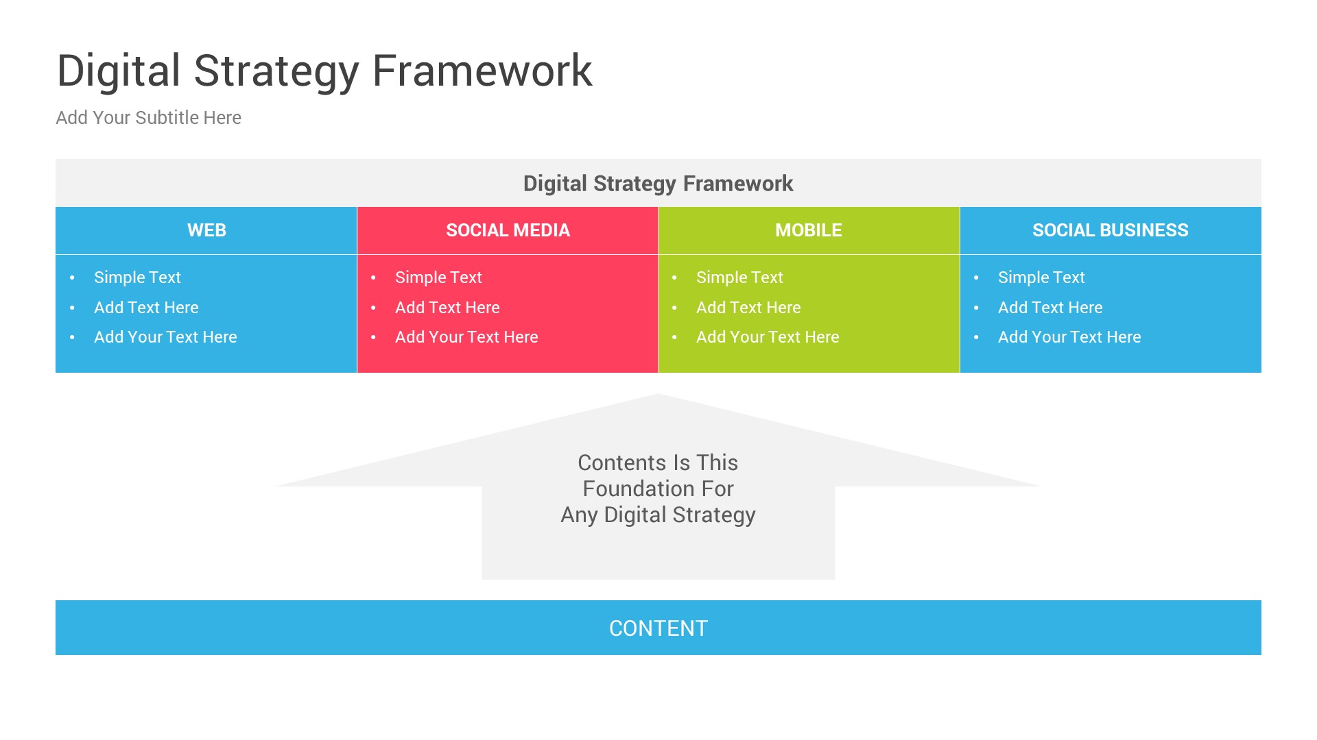 Business Strategy Templates for PowerPoint Presentations, Presentation ...