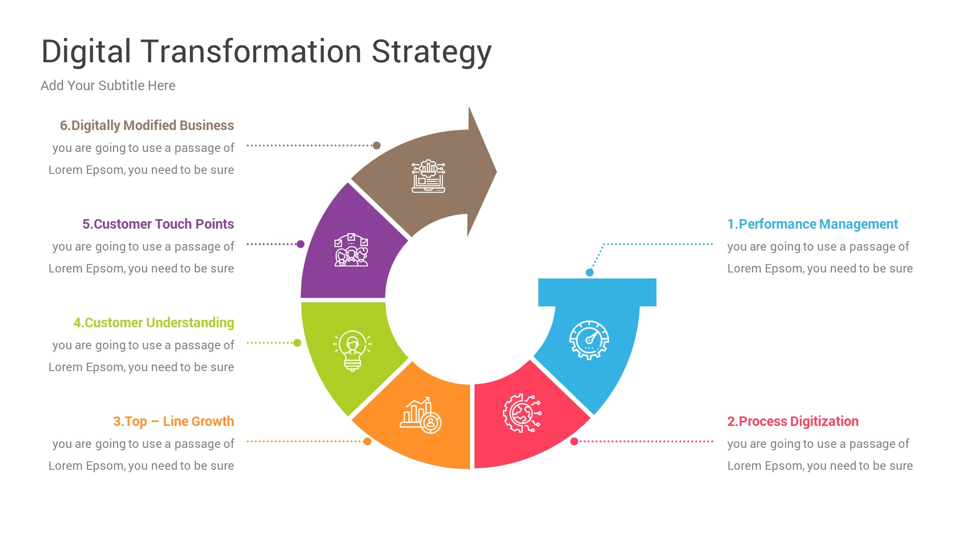 Business Strategy Templates for PowerPoint Presentations, Presentation ...
