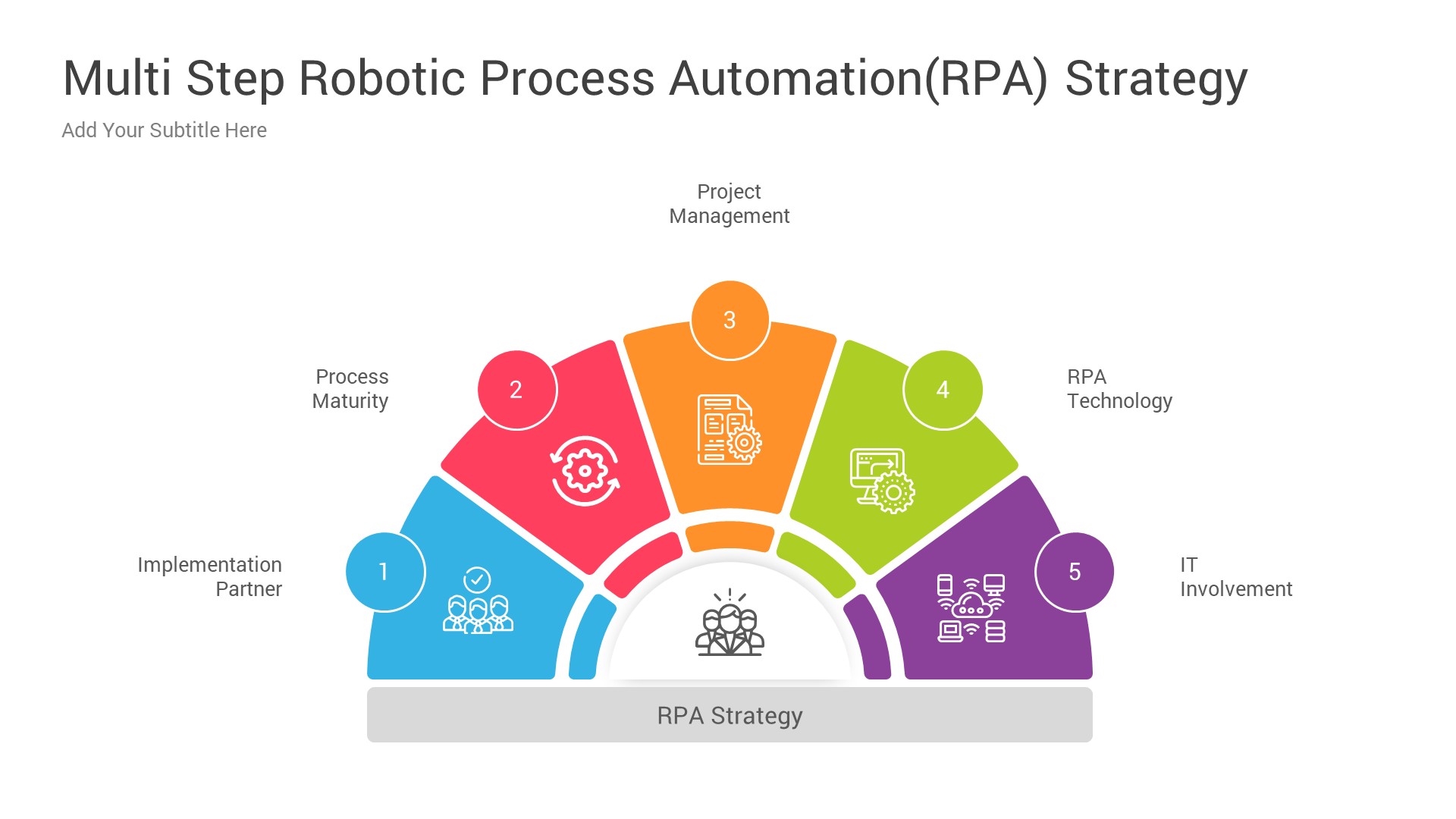 Business Strategy Templates for PowerPoint Presentations, Presentation ...