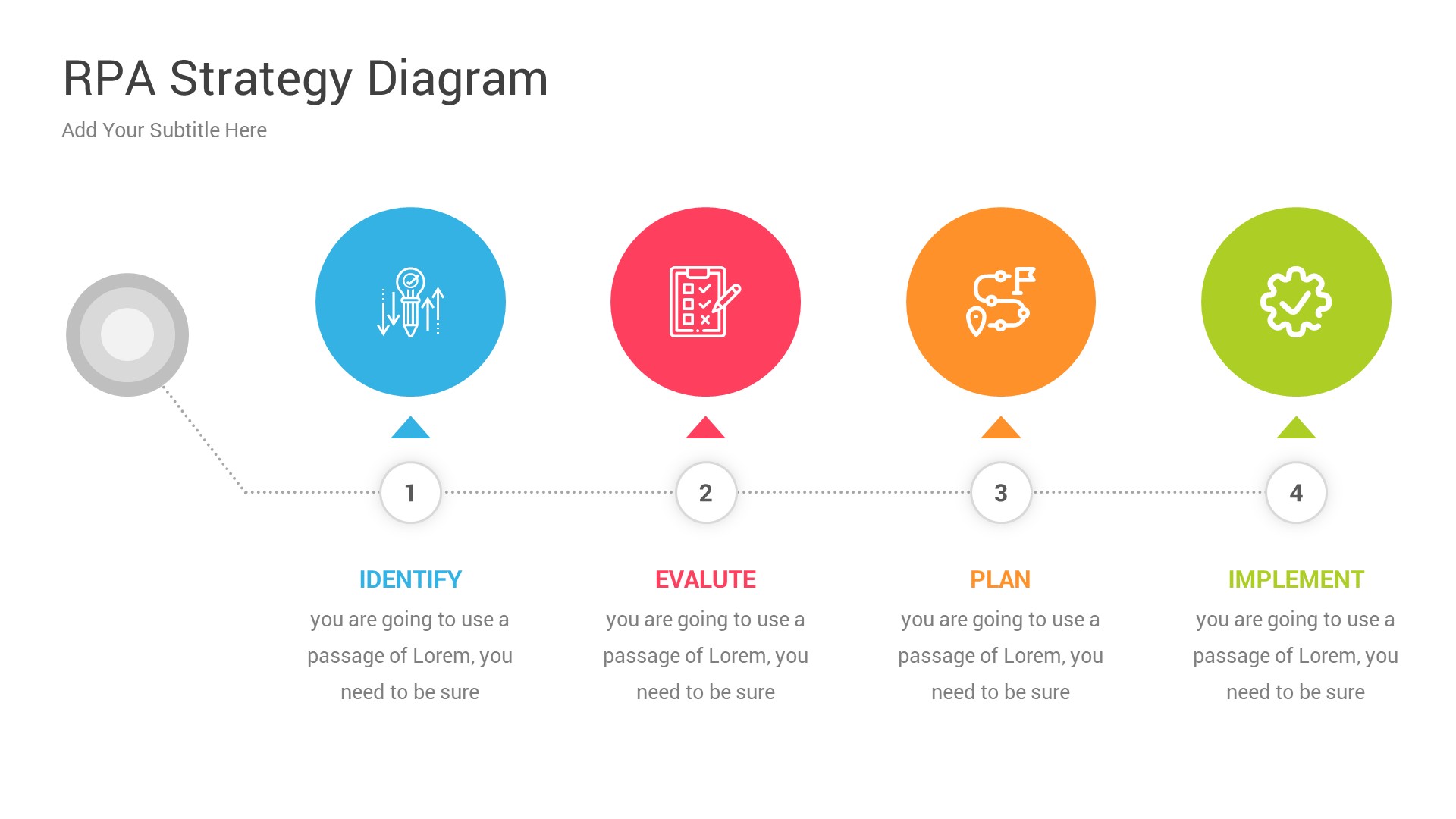 Business Strategy Templates for PowerPoint Presentations, Presentation ...