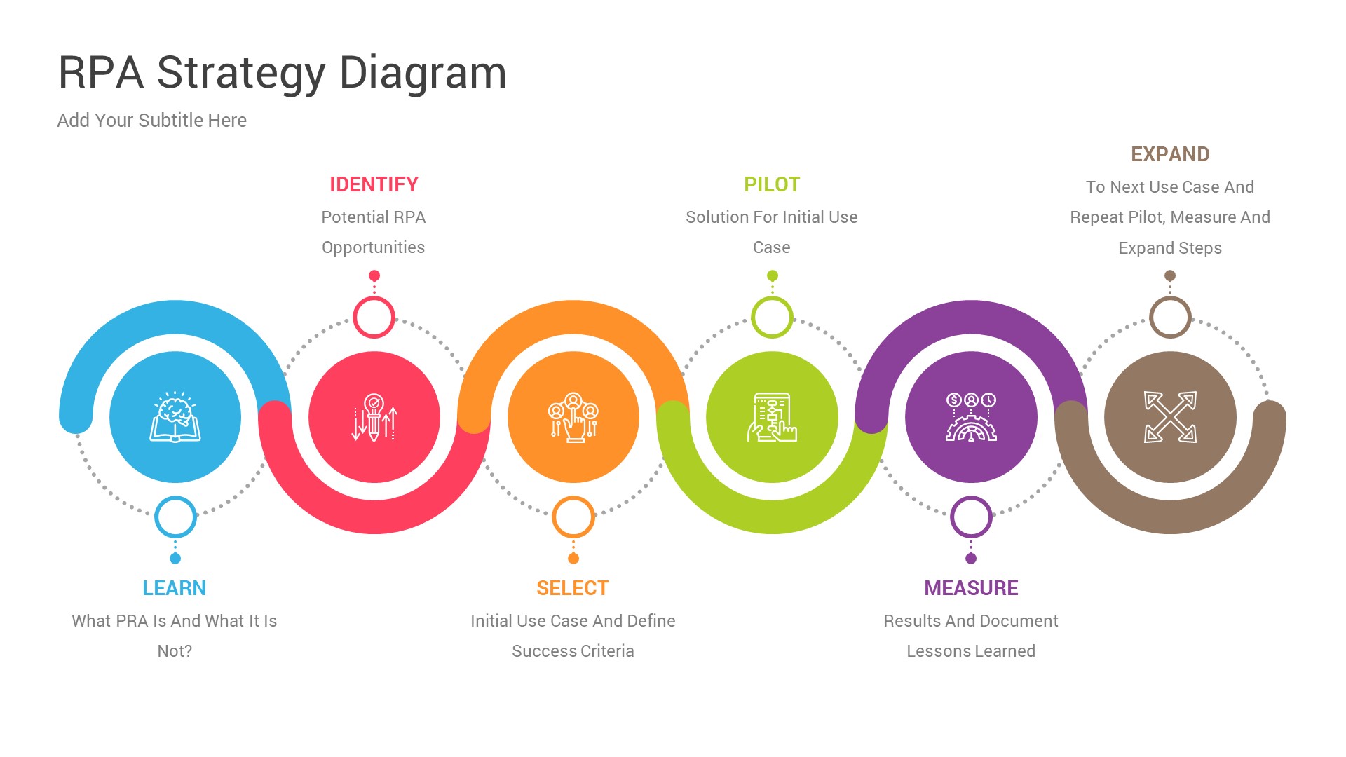 Business Strategy Templates for PowerPoint Presentations, Presentation ...