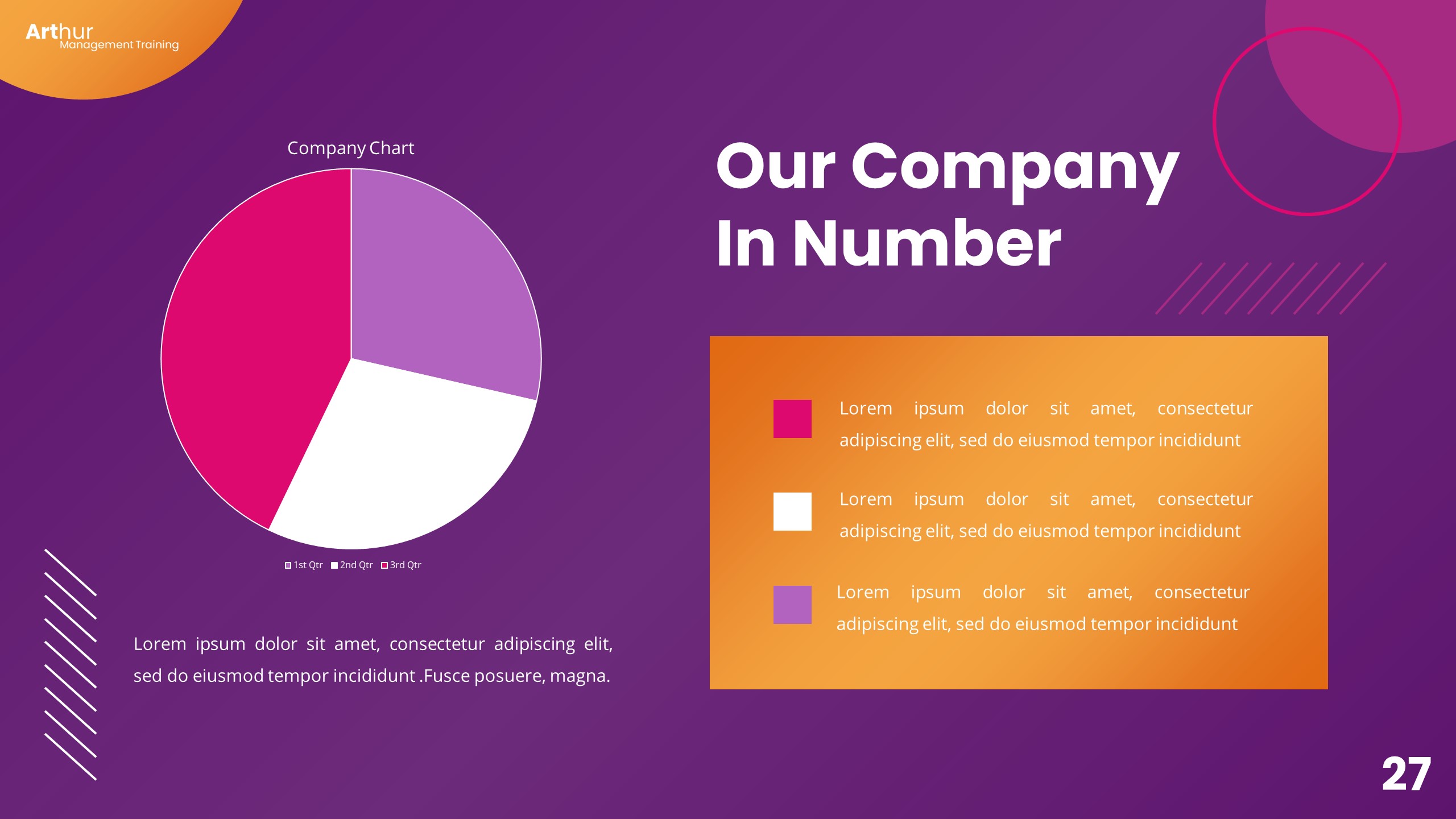 Management Training Powerpoint Template, Presentation Templates ...