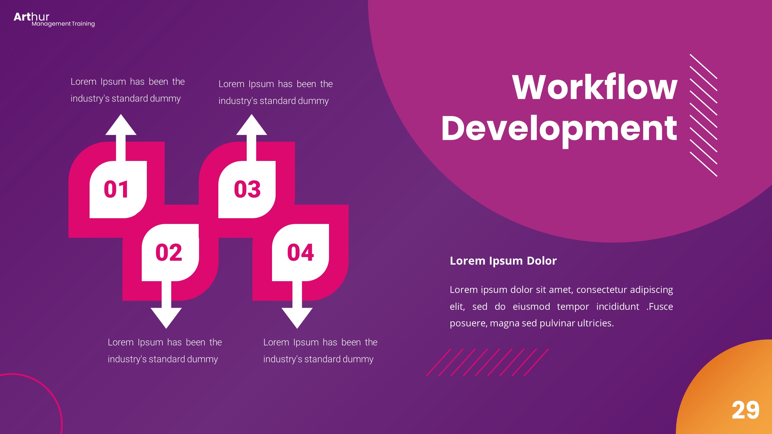 Management Training Powerpoint Template, Presentation Templates ...