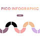 Pico Infographic - Presentation Powerpoint Template, Presentation Templates