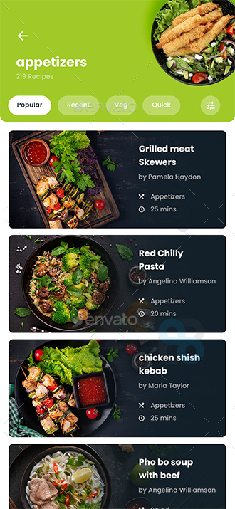 Online Recipes App UI Kit| Recipe Learning & Sharing App UI Kit ...