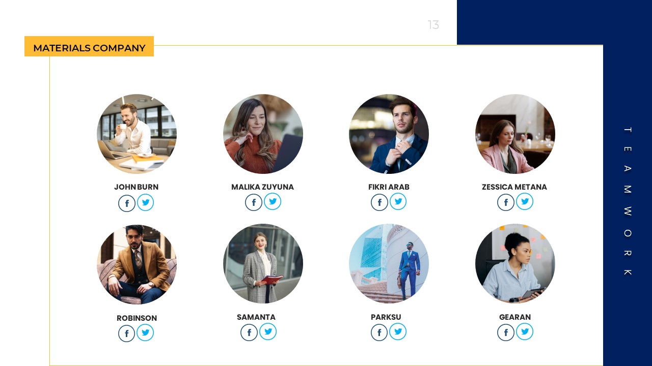 Materials – Business PowerPoint Template, Presentation Templates ...
