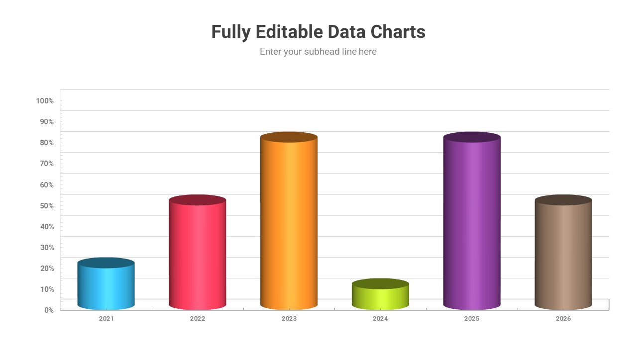 Editable Data Charts PowerPoint Presentation Template, Presentation ...
