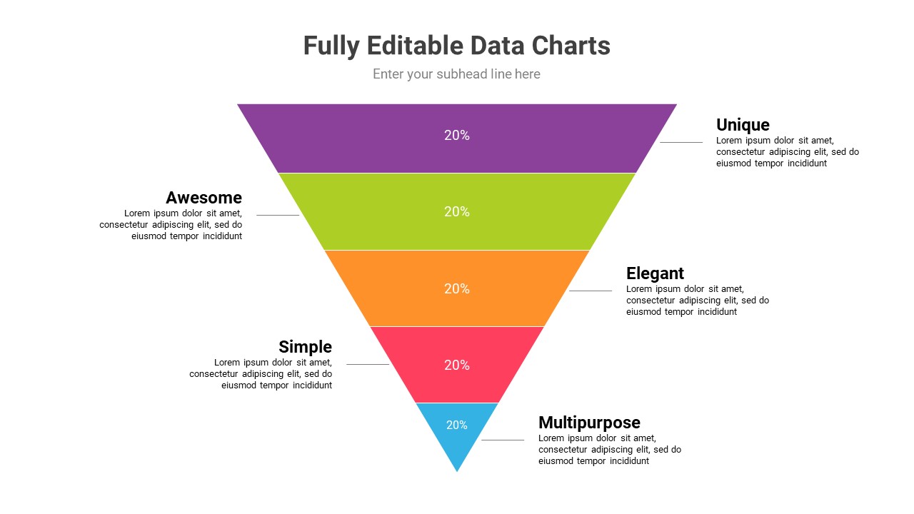 Editable Data Charts PowerPoint Presentation Template, Presentation ...