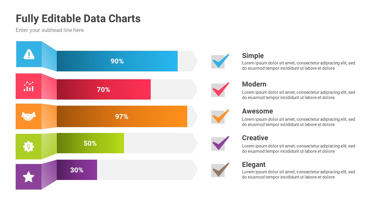 Editable Data Charts PowerPoint Presentation Template, Presentation ...