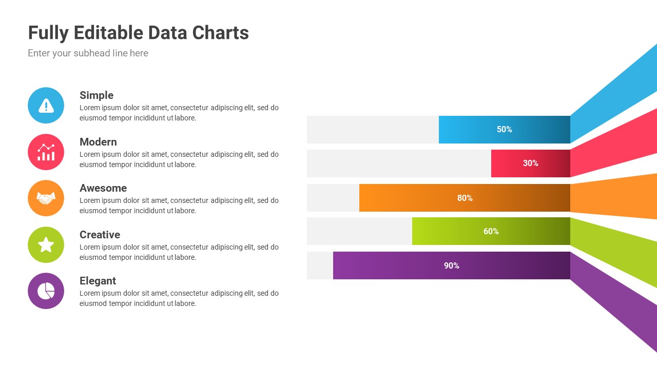 Editable Data Charts PowerPoint Presentation Template, Presentation ...
