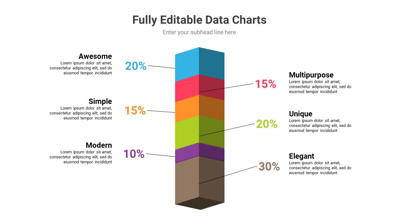 Editable Data Charts PowerPoint Presentation Template, Presentation ...