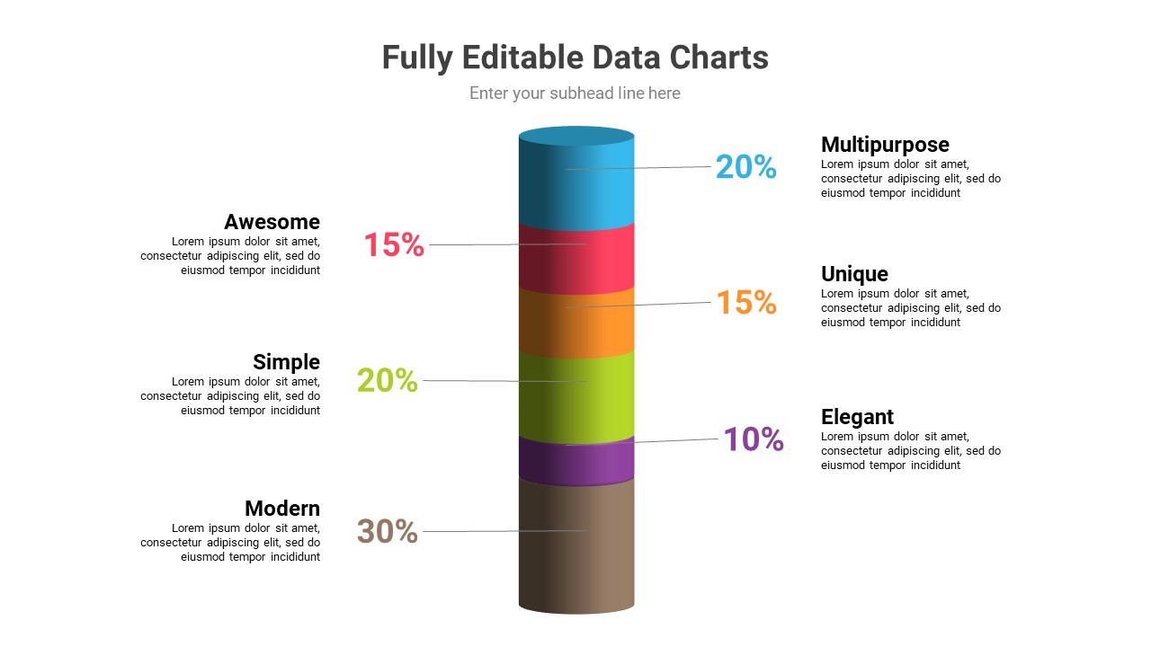 Editable Data Charts PowerPoint Presentation Template, Presentation ...