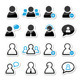 User man icon labels set for website, Vectors | GraphicRiver