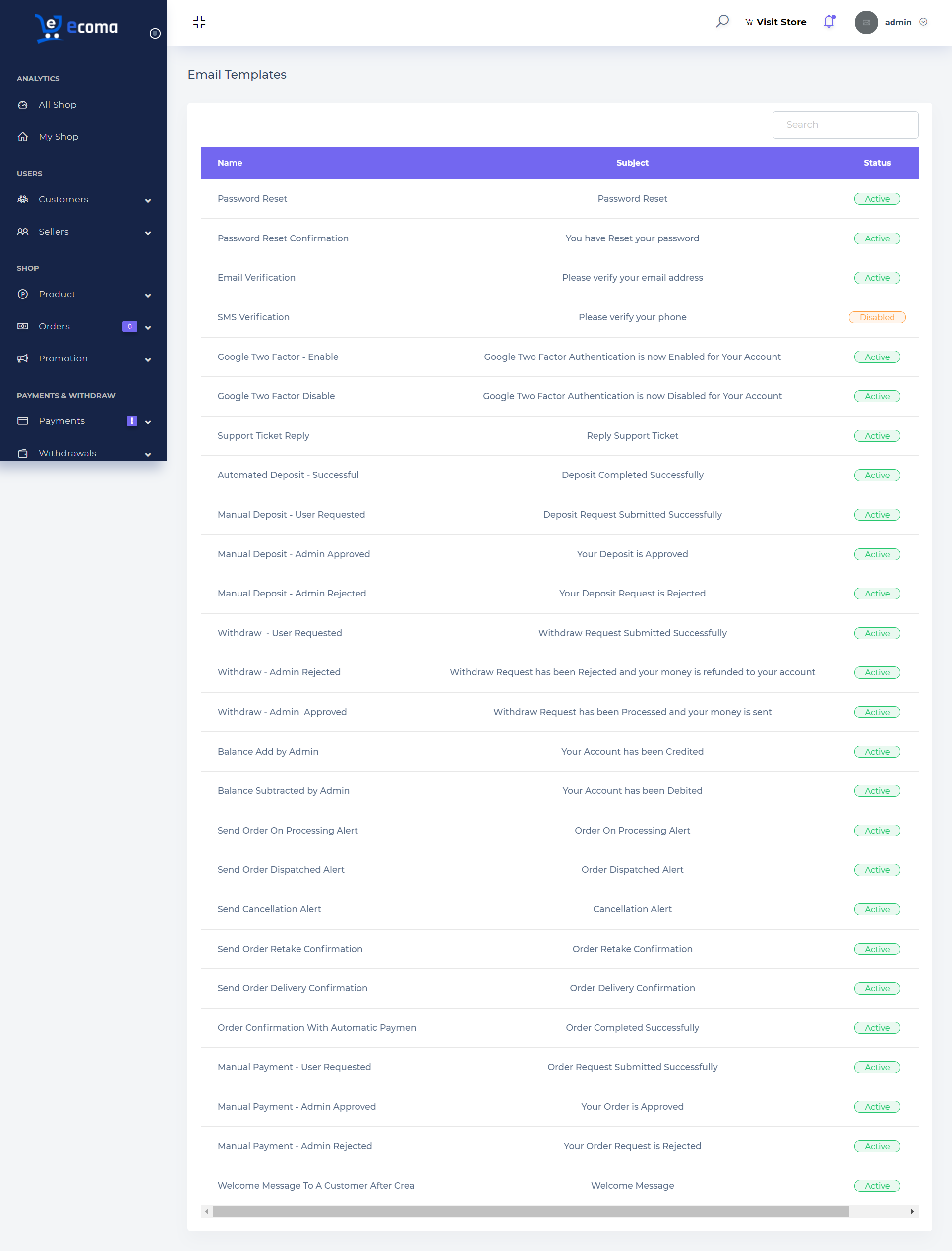 Ecoma - Multivendor Ecommerce Shopping Platform by ViserLab | CodeCanyon