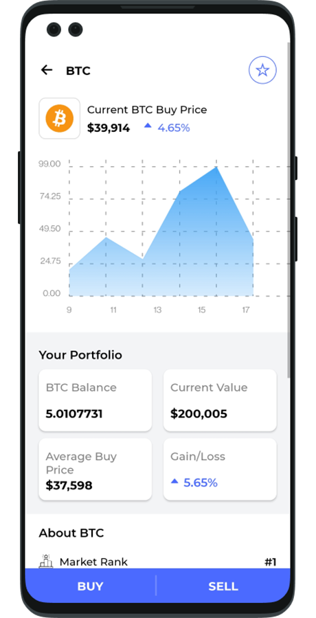 React Native UI KIT | BigKit -Biggest React Native App Template Kit - 30 Apps by ...