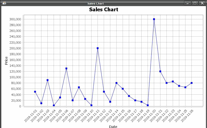 Java Inventory Management Software For Pharmacies and Supermarkets With ...