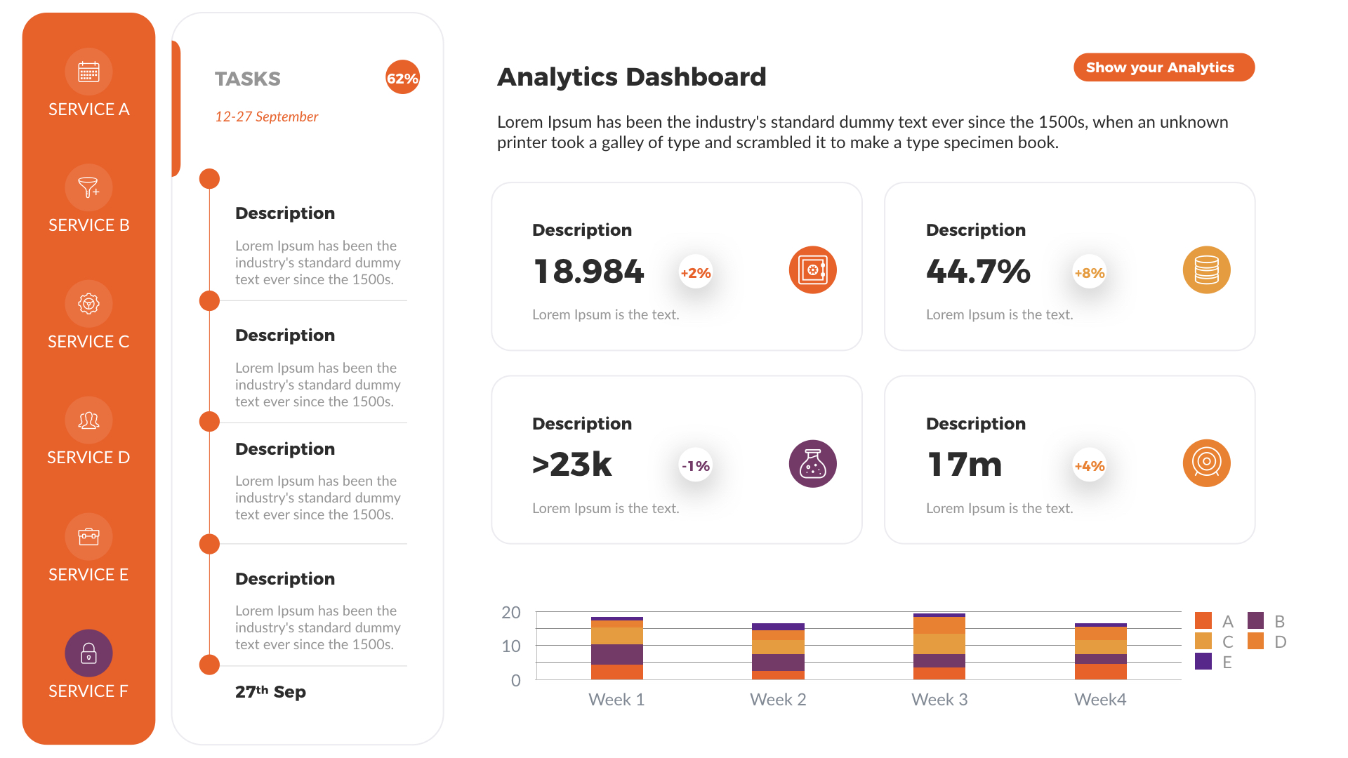 Analytics Dashboards Keynote Presentation Template, Presentation Templates