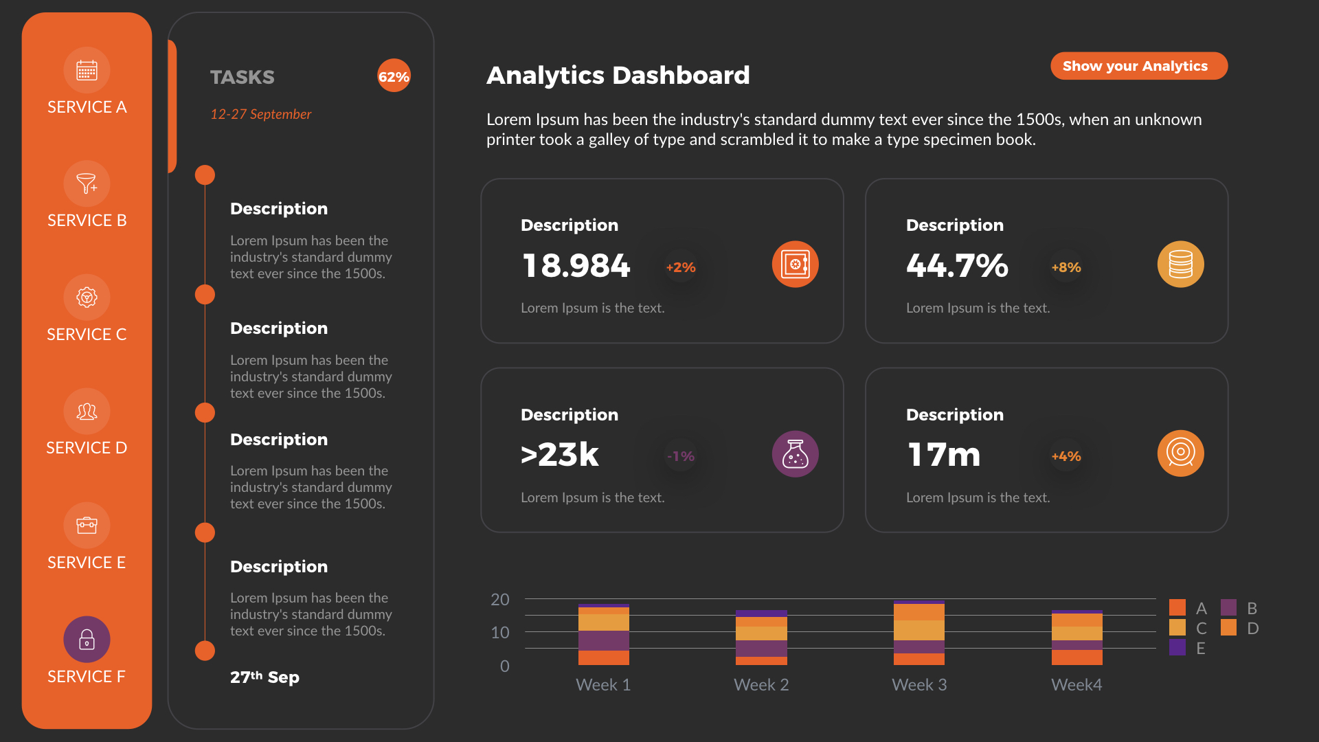 Analytics Dashboards Keynote Presentation Template, Presentation Templates