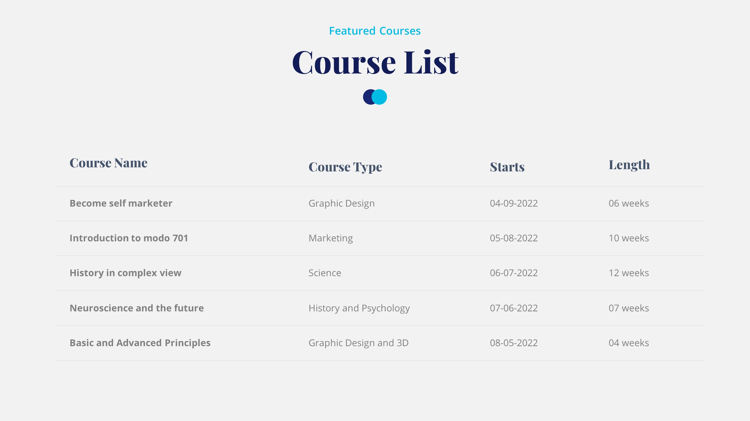 Educally - Education Course Powerpoint Template v2.0, Presentation ...