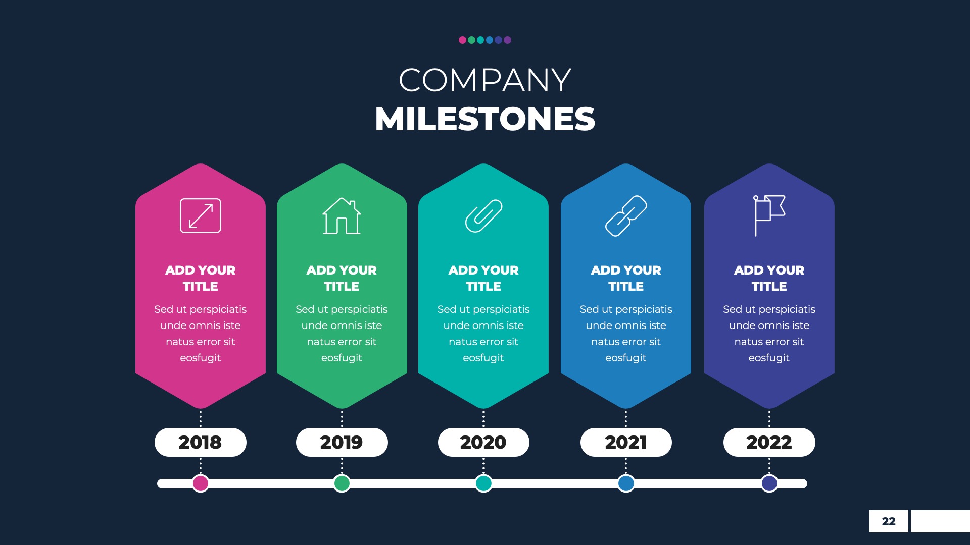 Startup Business Plan 2 PowerPoint Presentation Template, Presentation ...