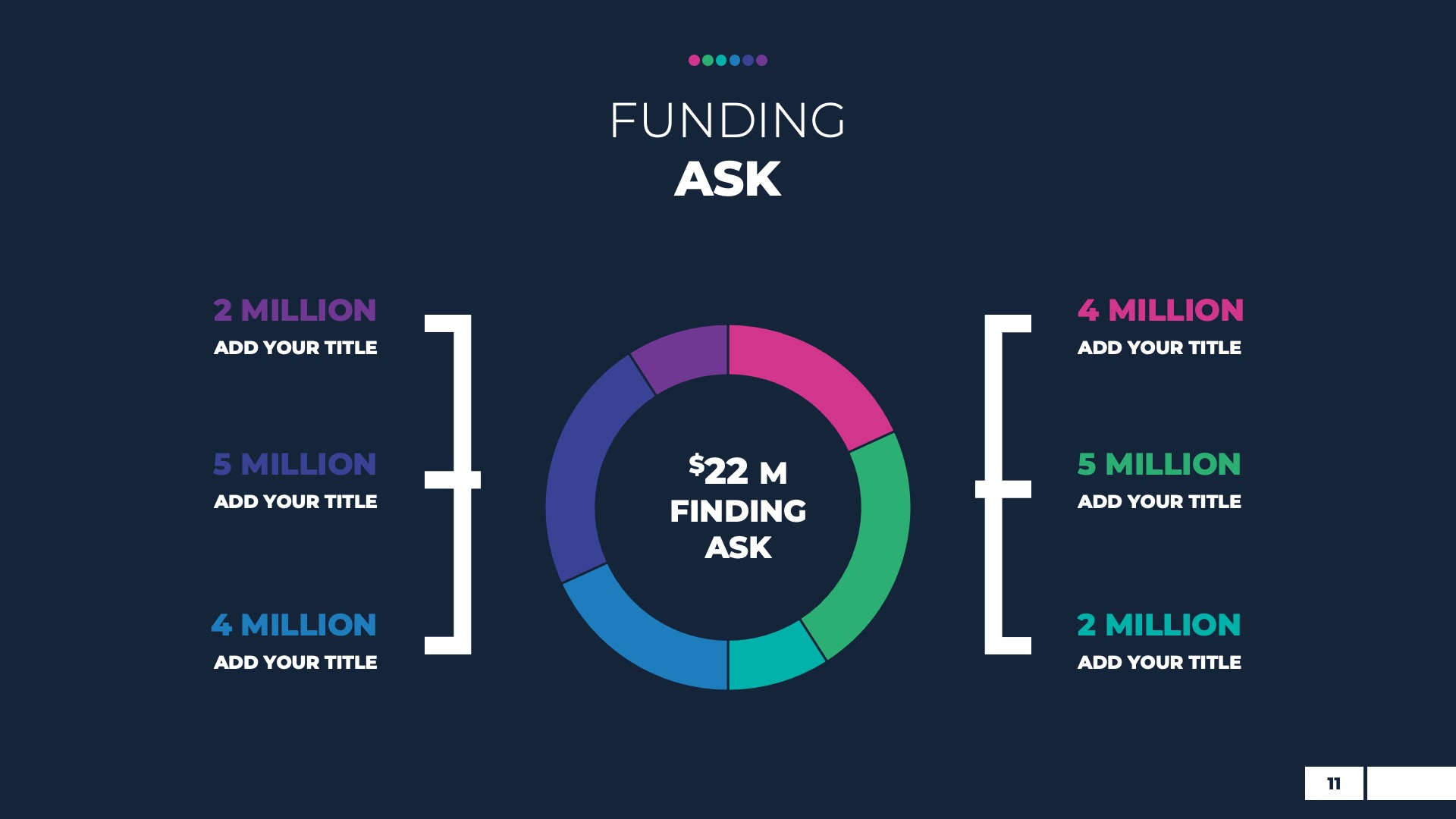 Startup Business Plan 2 PowerPoint Presentation Template, Presentation ...