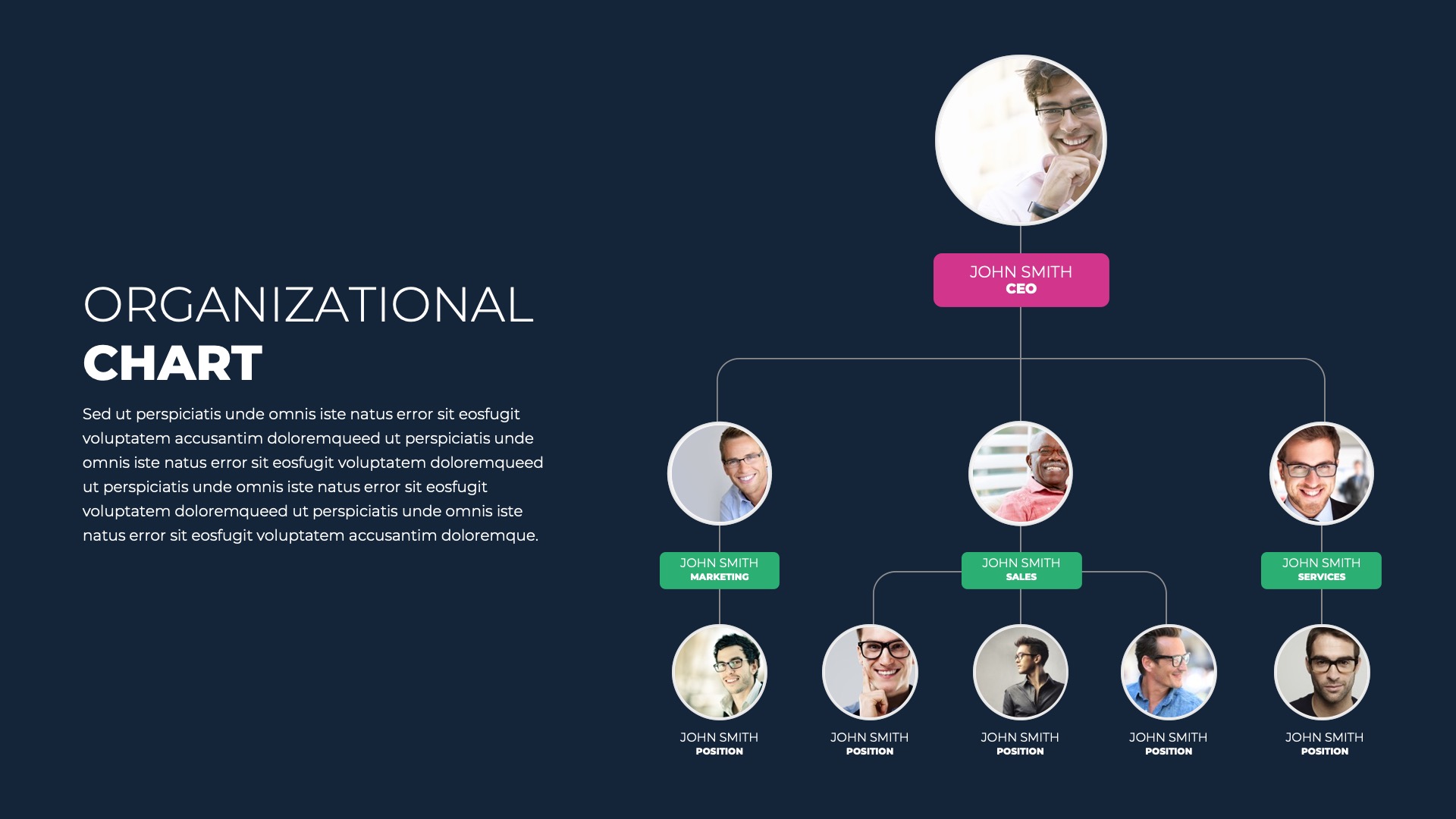 Startup Business Plan 2 PowerPoint Presentation Template, Presentation ...