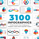 Infographics Complete Bundle Google Slides Templates, Presentation ...