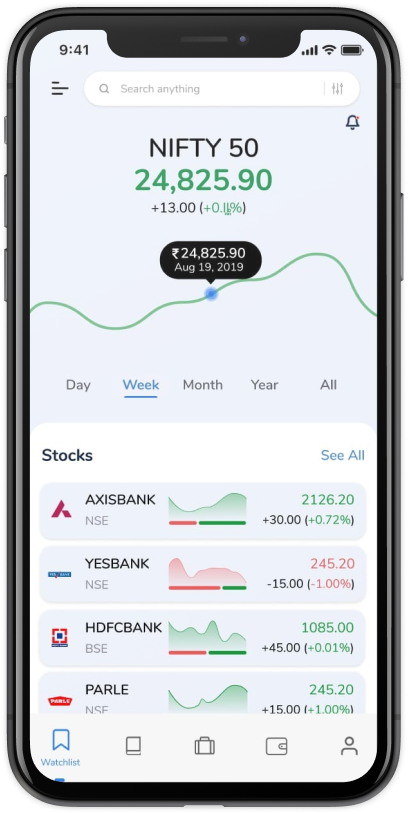 Stock Market App v1.0.0 - Flutter UI Kit using GetX by idea2code_infotech