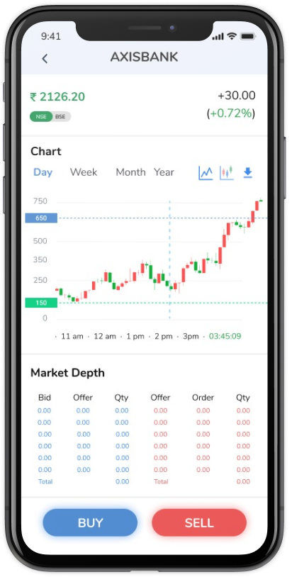 Stock Market App v1.0.0 - Flutter UI Kit using GetX by idea2code_infotech